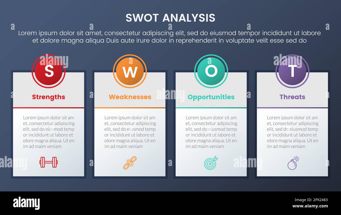 swot analysis concept with big boxed banner table information for ...