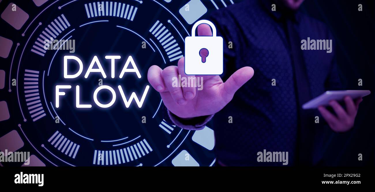 Sign displaying Data Flow, Business overview the movement of data through a system comprised of ...
