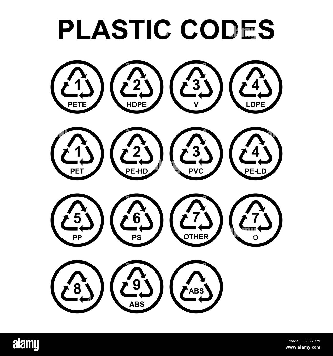 Set of Plastic symbol, ecology recycling sign isolated on white ...
