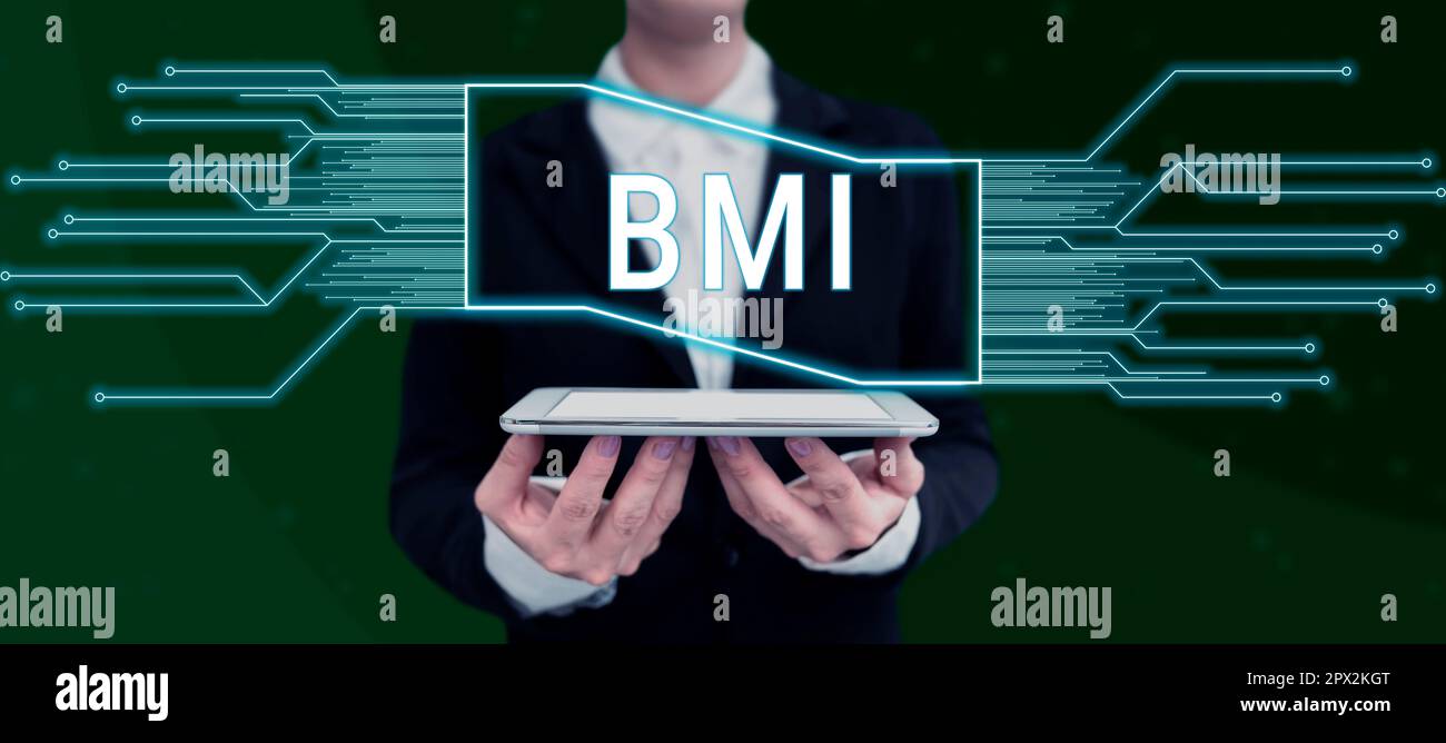 Text caption presenting Bmi, Business approach Method of estimating ...