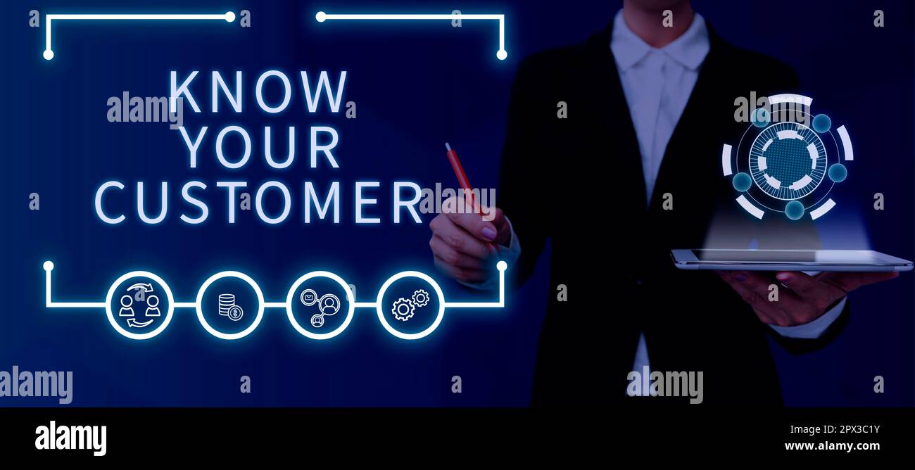Handwriting text Know Your Customer, Concept meaning Marketing creating ...