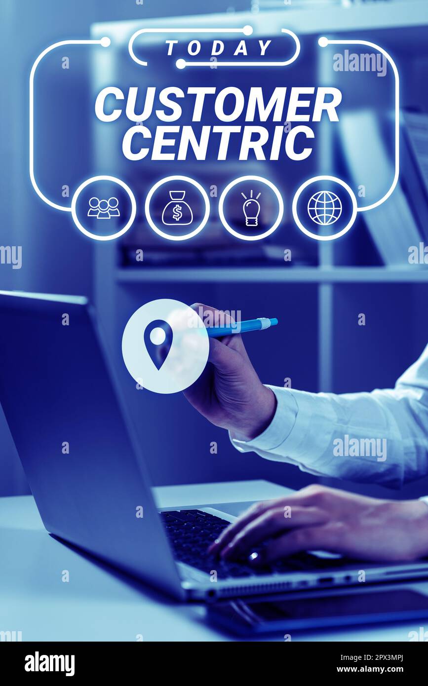 Inspiration showing sign Customer Centric, Concept meaning process of ...