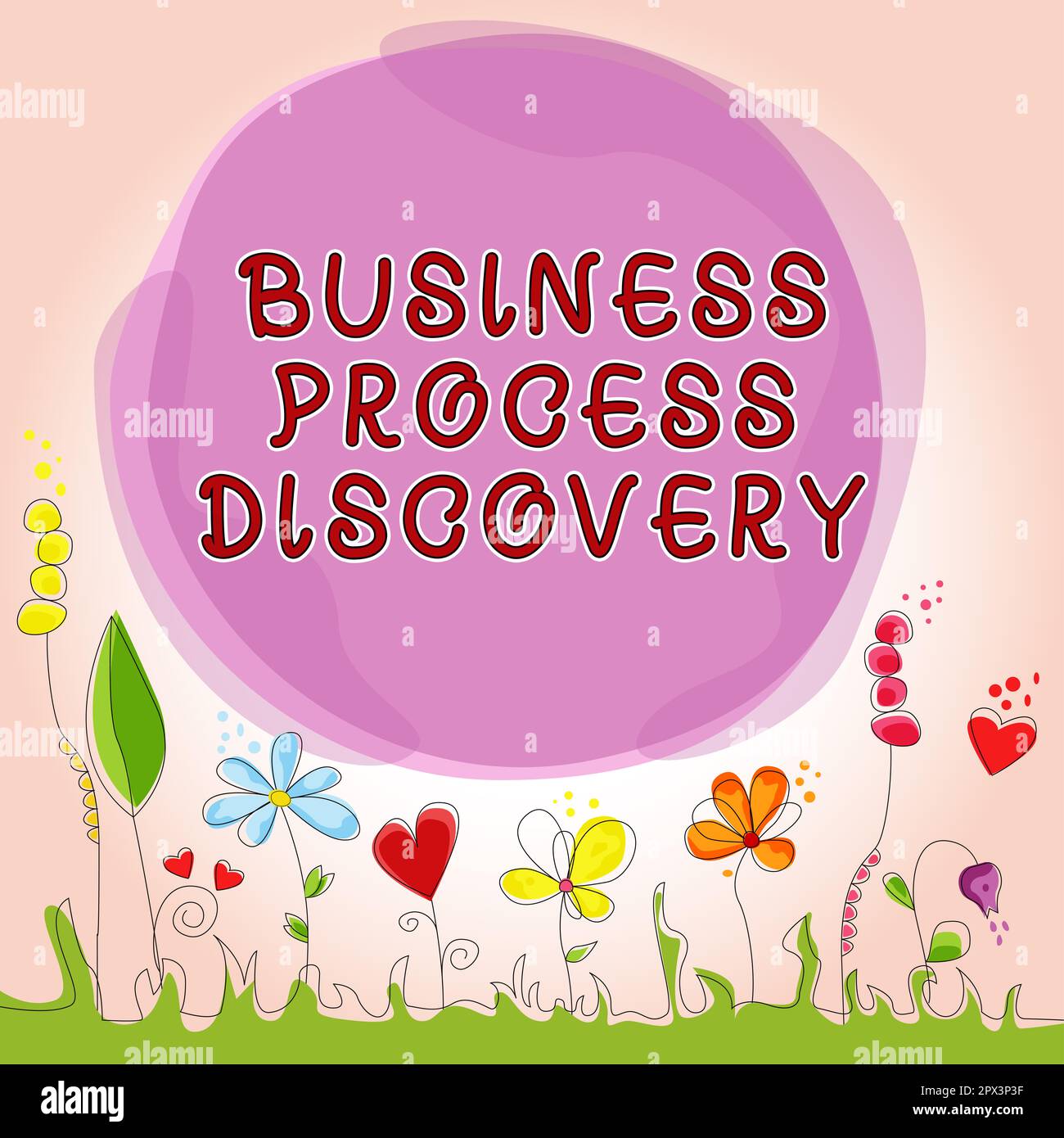 Handwriting text Business Process Discovery, Word for implemented to ...