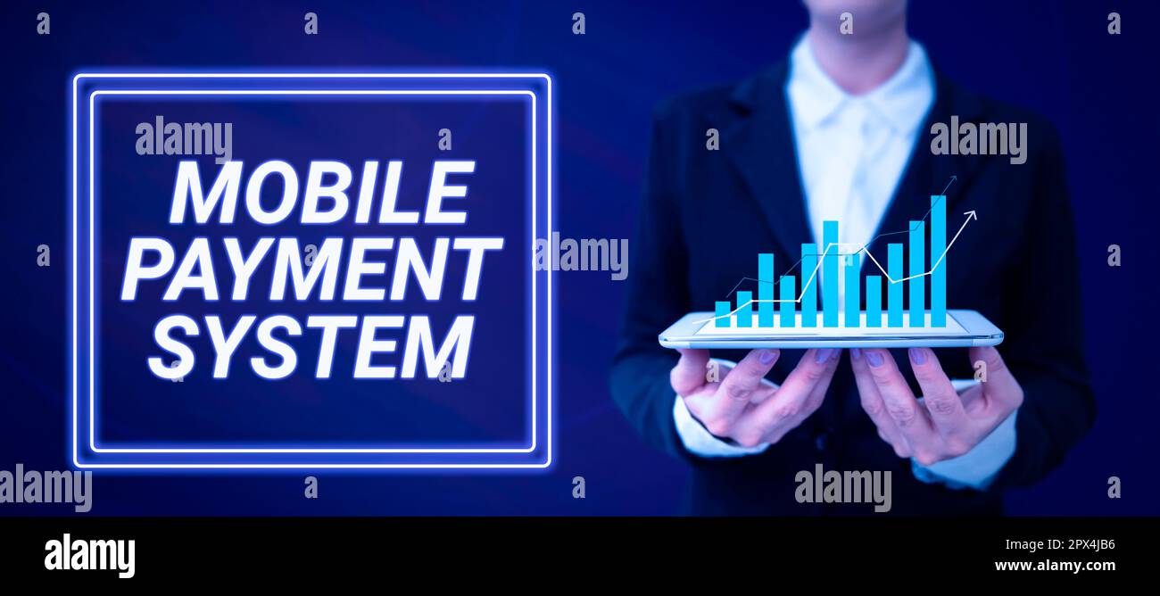 Inspiration showing sign Mobile Payment System, Business overview ...