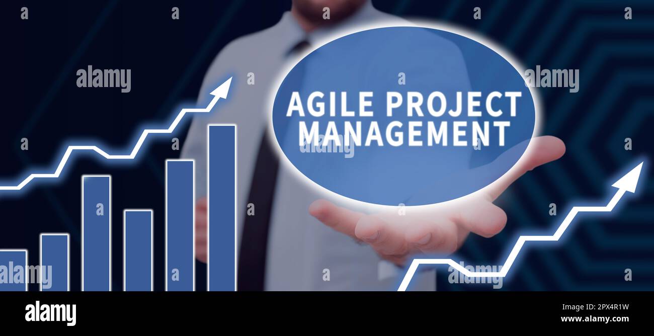 Handwriting Text Agile Project Management Word For Management