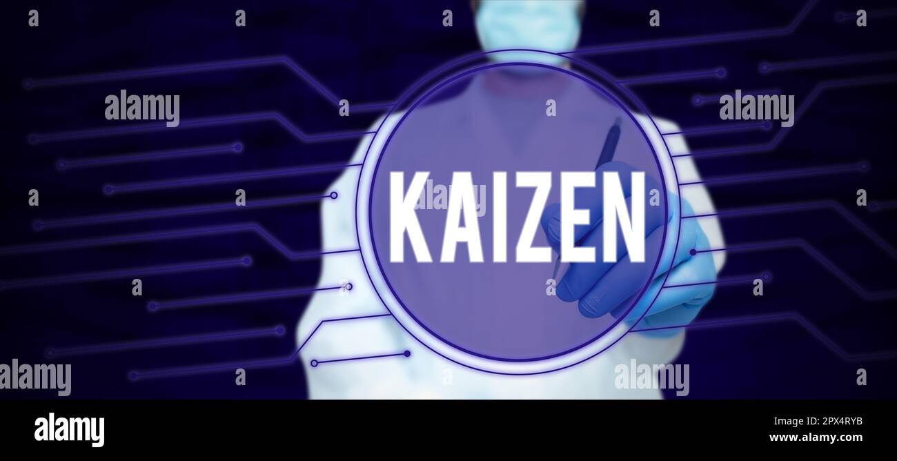 Conceptual display Kaizen, Conceptual photo a Japanese business ...