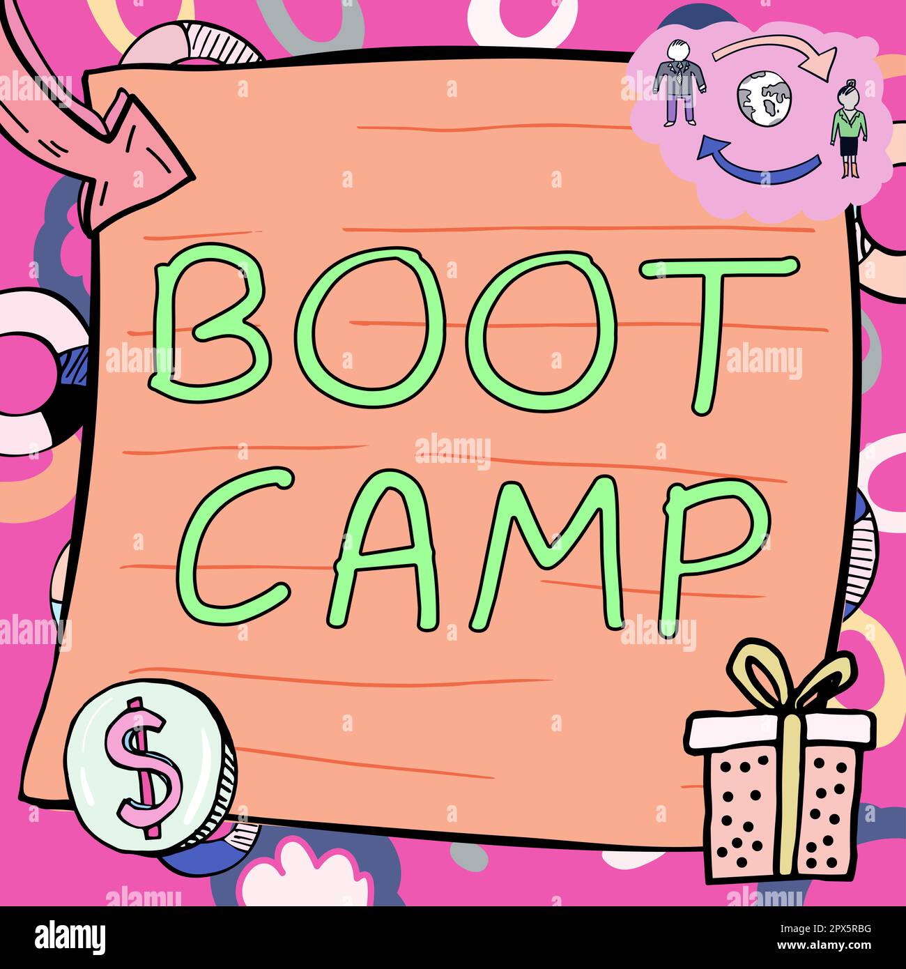 Sign displaying Boot Camp, Business approach Military training camp for ... Sign displaying Boot Camp, Business approach Military training camp for ...