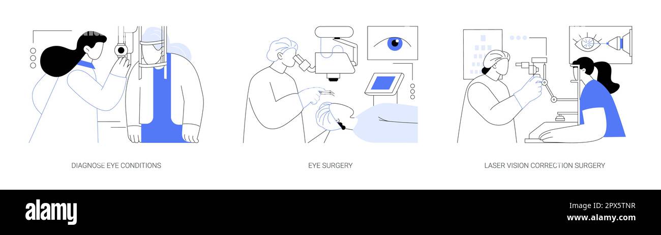 Ophthalmic surgery abstract concept vector illustrations Stock Vector ...