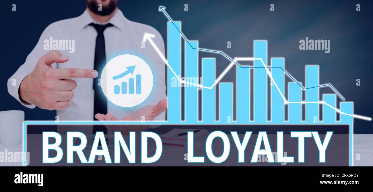 Writing displaying text Brand Loyalty, Business idea Repeat Purchase ...