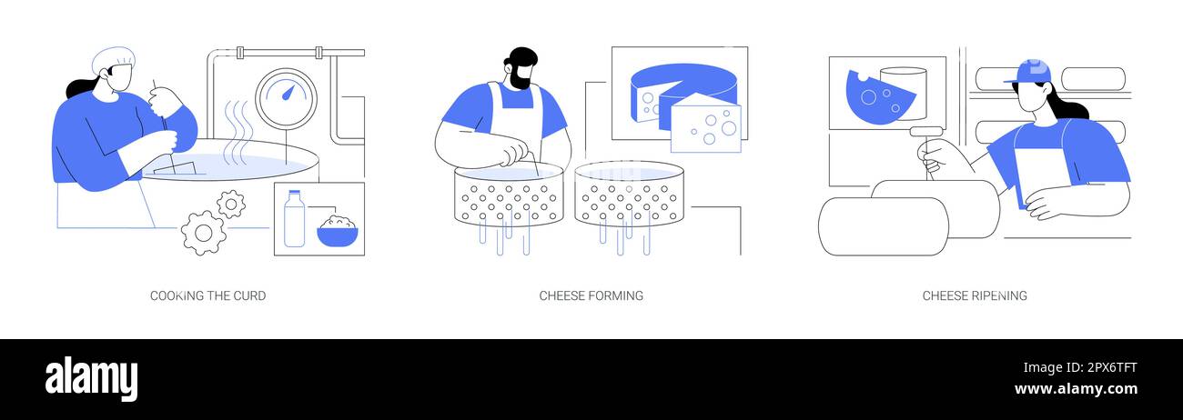 Cheese making factory abstract concept vector illustration set. Cooking ...