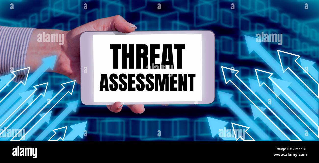 Sign displaying Threat Assessment, Word Written on determining the ...
