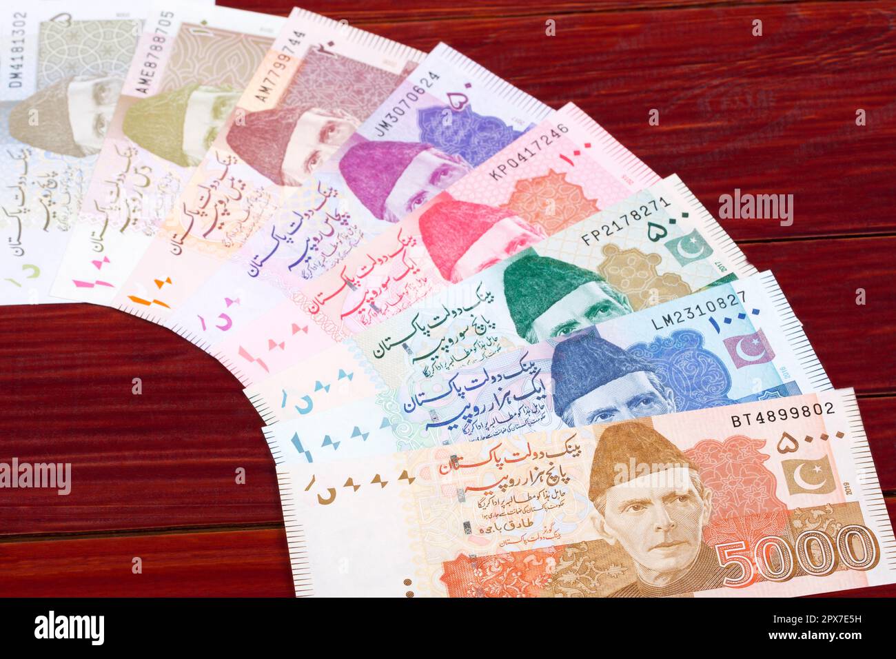 Pakistani money - rupee a business background Stock Photo - Alamy