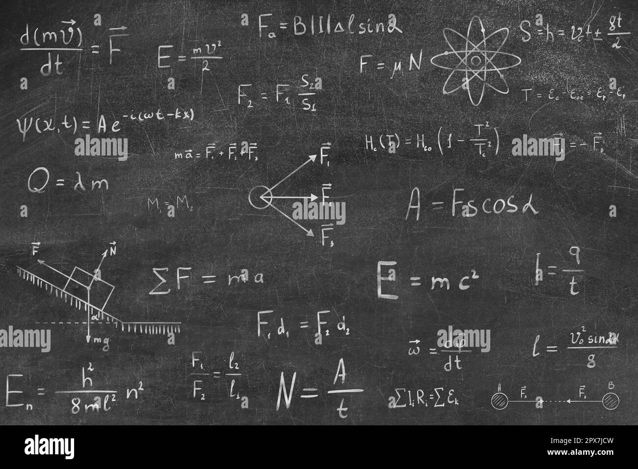 Many different physics formulas written on blackboard Stock Photo - Alamy