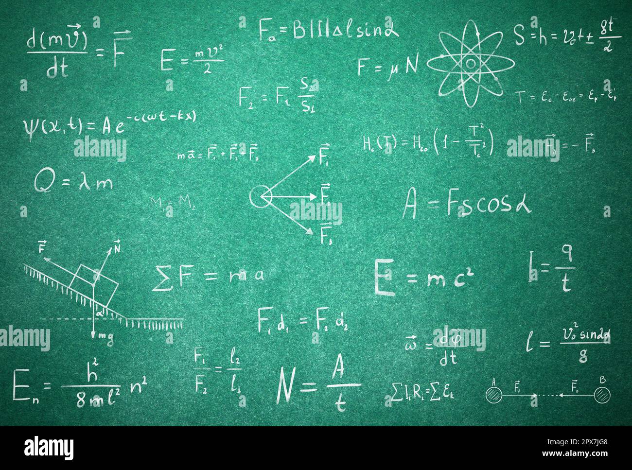Many Different Physics Formulas Written On Blackboard Stock Photo Alamy many-different-physics-formulas-written-on-blackboard-stock-photo-alamy