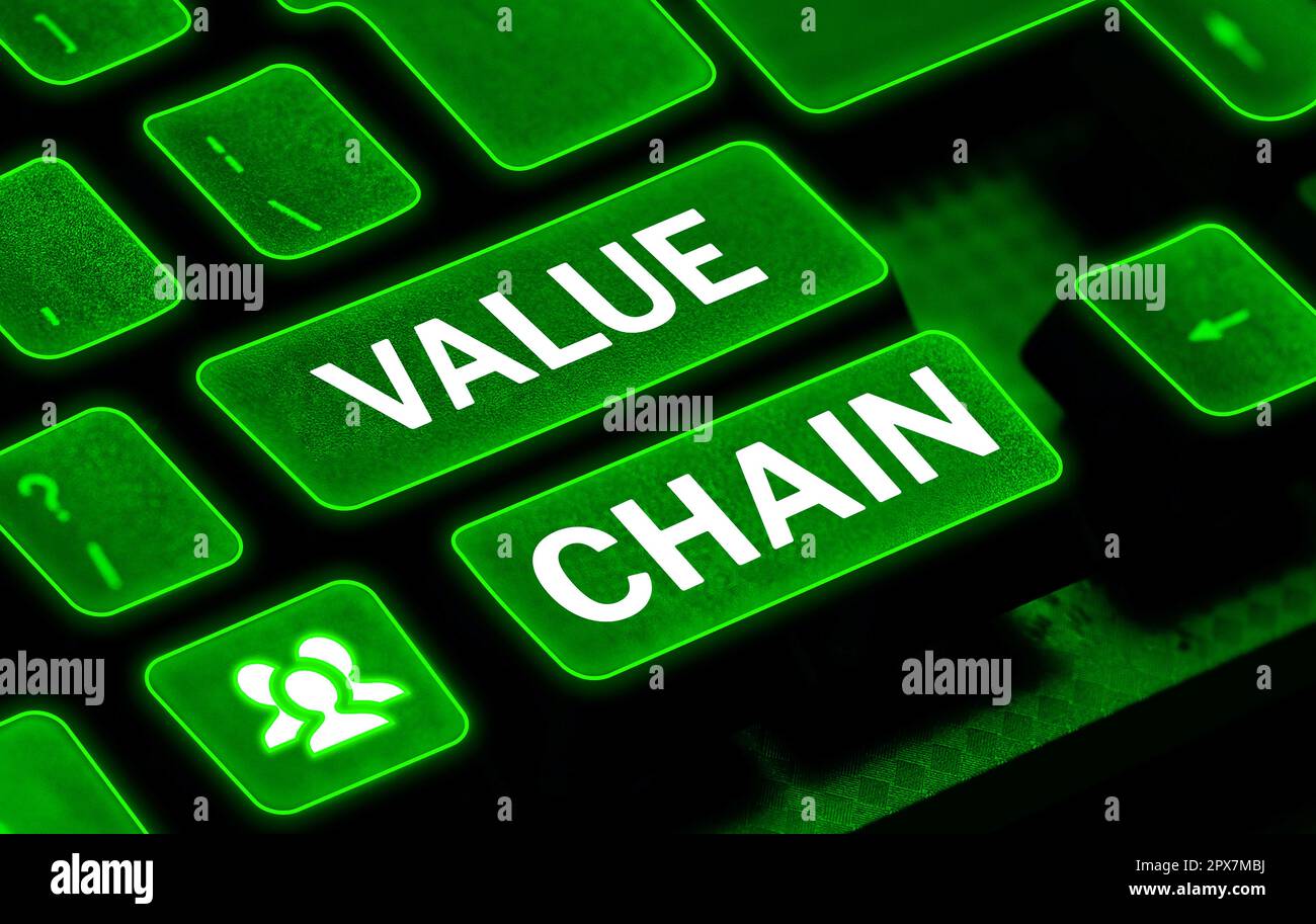 Conceptual caption Value Chain, Business approach Business ... Conceptual caption Value Chain, Business approach Business ...