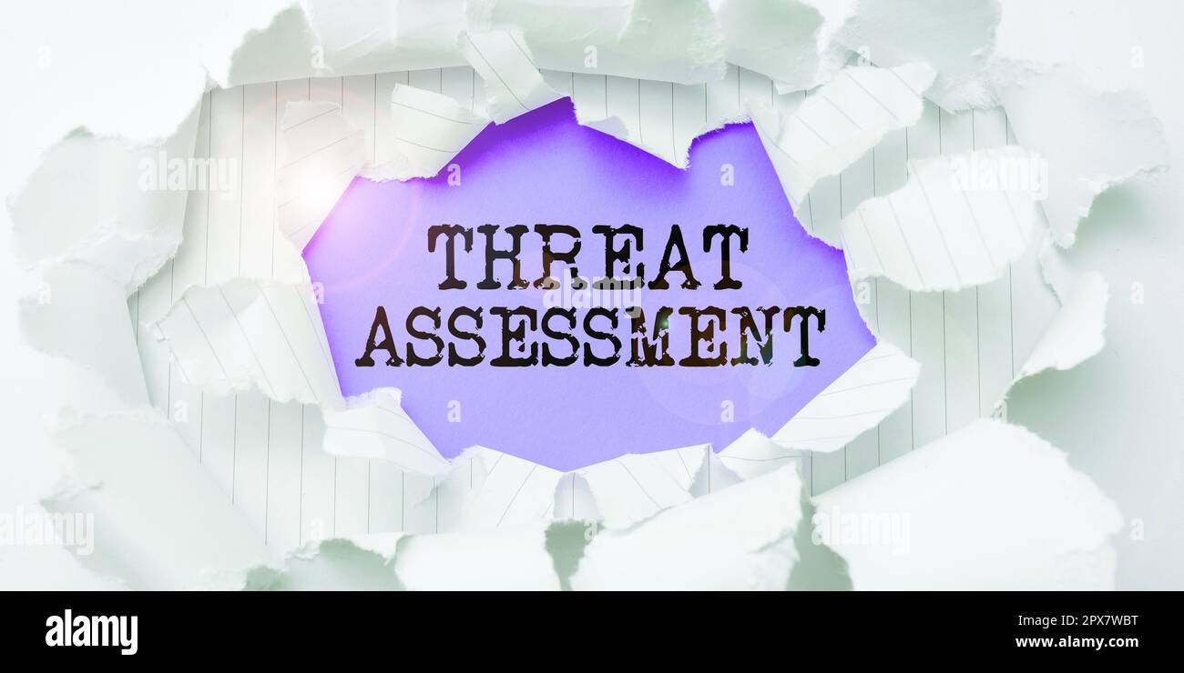 Text sign showing Threat Assessment, Word Written on determining the ...