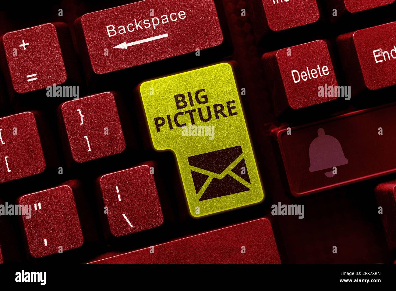 Writing displaying text Big Picture, Business concept most important ...