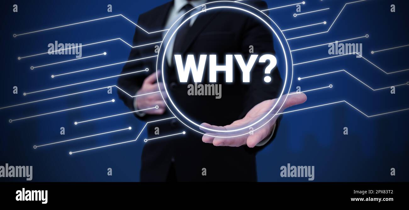 Text caption presenting Why, Word for Asking for what reason and ...