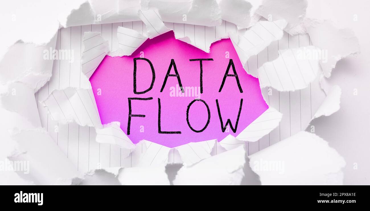 Sign displaying Data Flow, Word for the movement of data through a system comprised of software ...