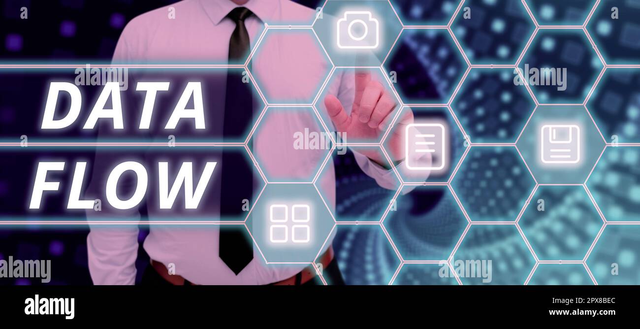 Conceptual caption Data Flow, Word for the movement of data through a system comprised of ...