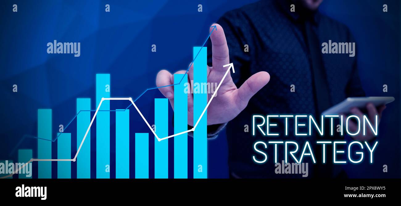 Writing displaying text Retention Strategy, Business overview ...