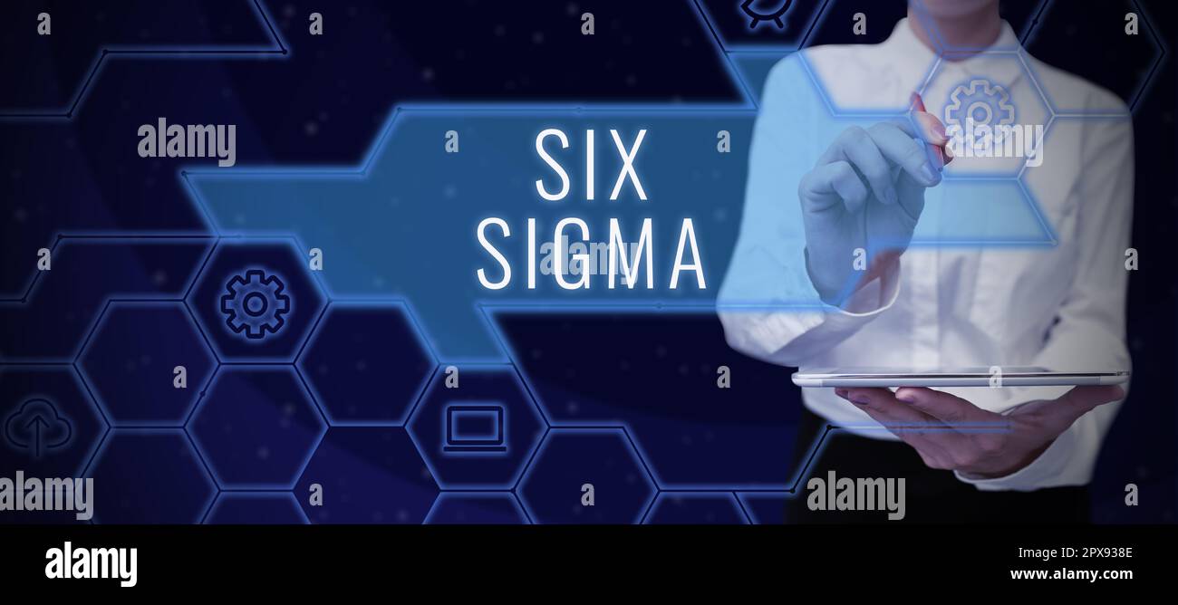 Conceptual display Six Sigma, Internet Concept management techniques to ...