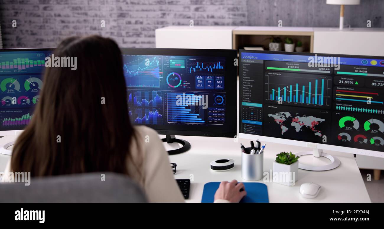 KPI Business Analytics Data Dashboard. Analyst Using Computer Stock ...