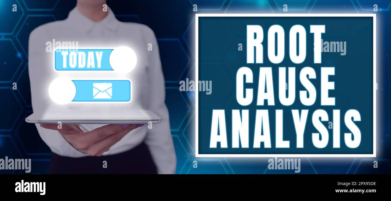 Sign displaying Root Cause Analysis, Conceptual photo Method of Problem ...