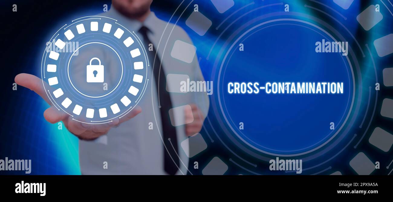 Conceptual Caption Cross Contamination Word For Unintentional Transmission Of Bacteria From One