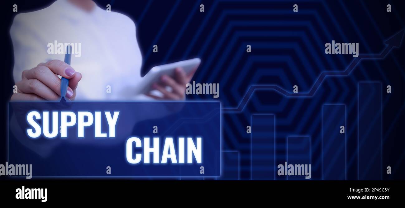 Text Caption Presenting Supply Chain Business Idea System Of Organization And Processes From