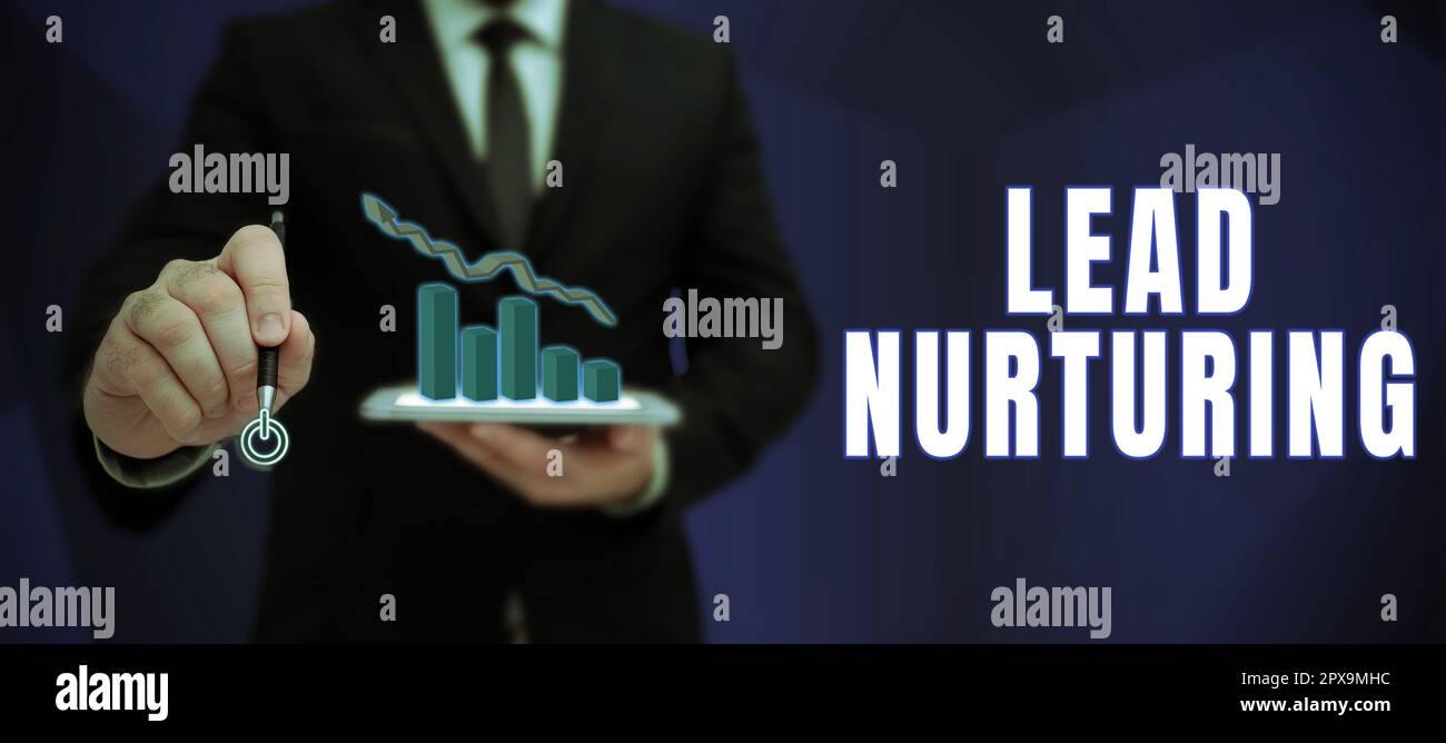 Sign displaying Lead Nurturing, Word for method of building a ...