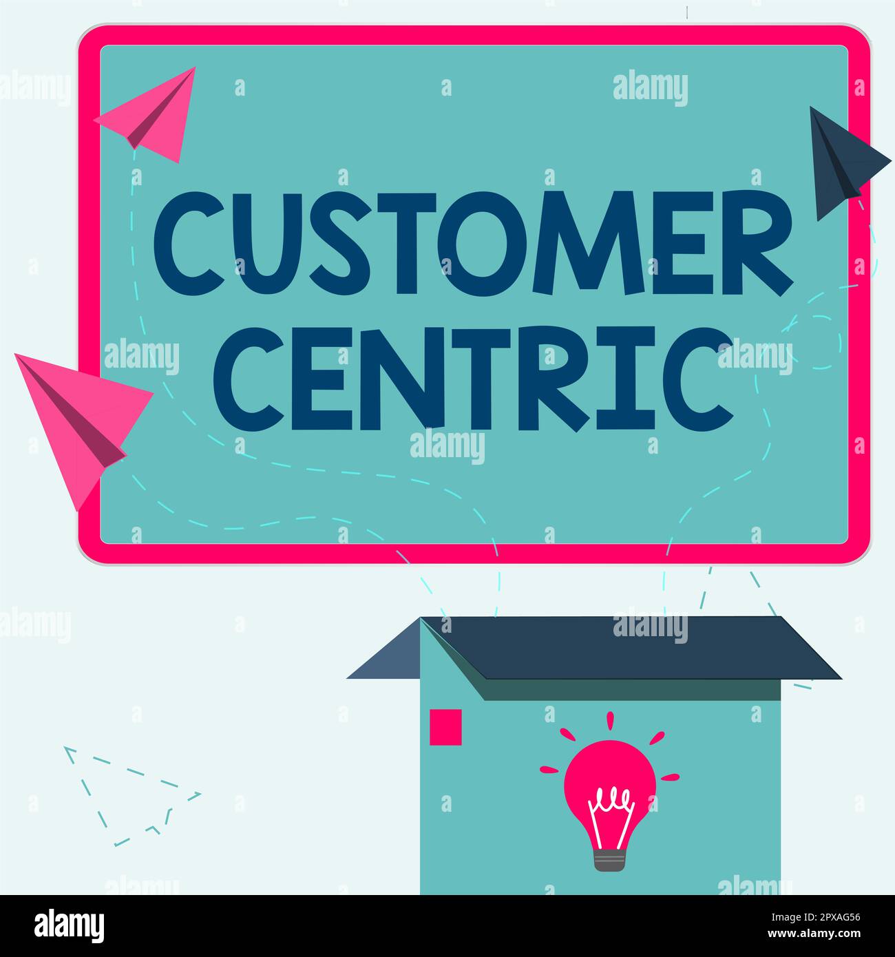 Text Caption Presenting Customer Centric Business Overview Process Of Looking After Customers