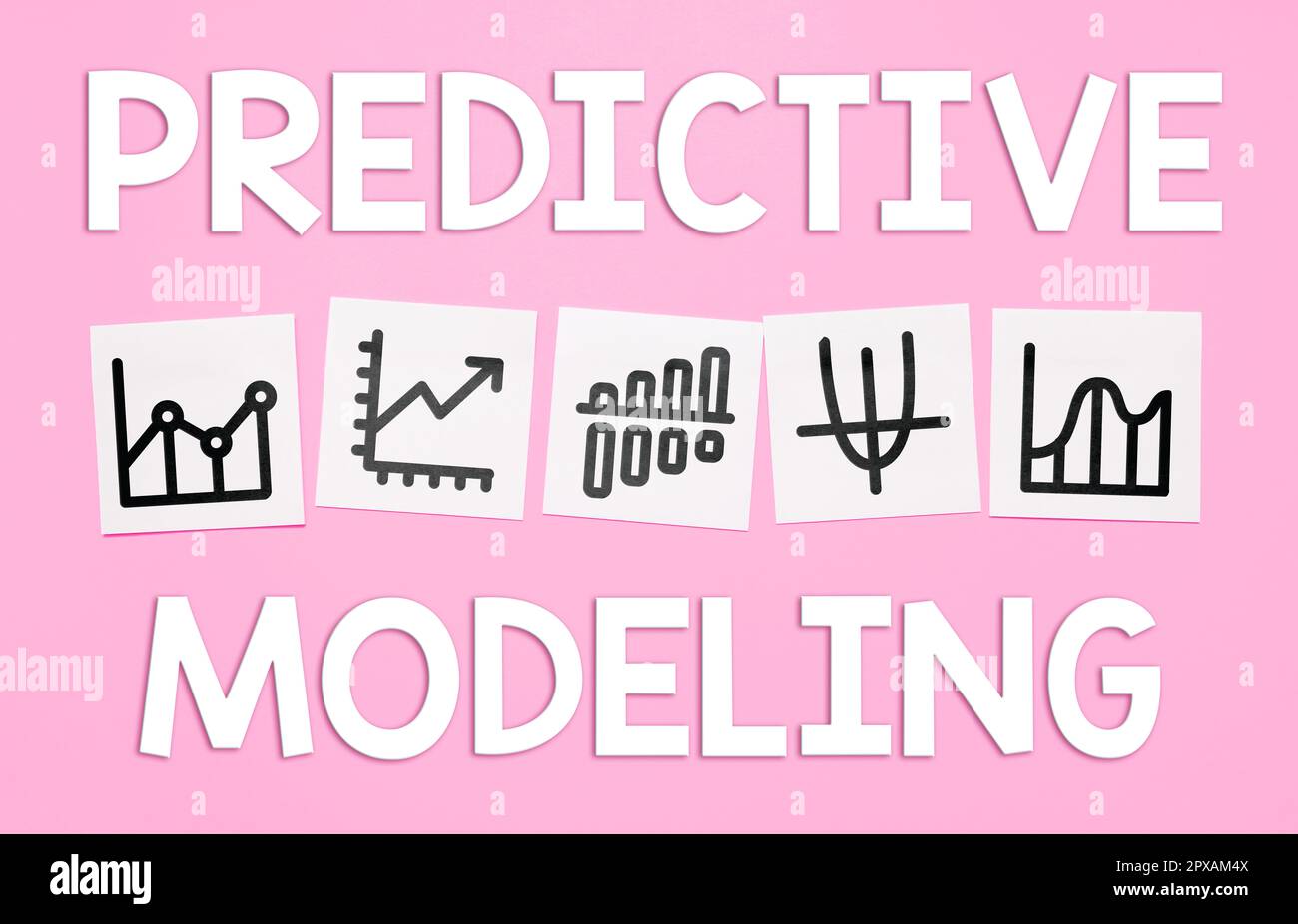 Text caption presenting Predictive Modeling, Concept meaning ...