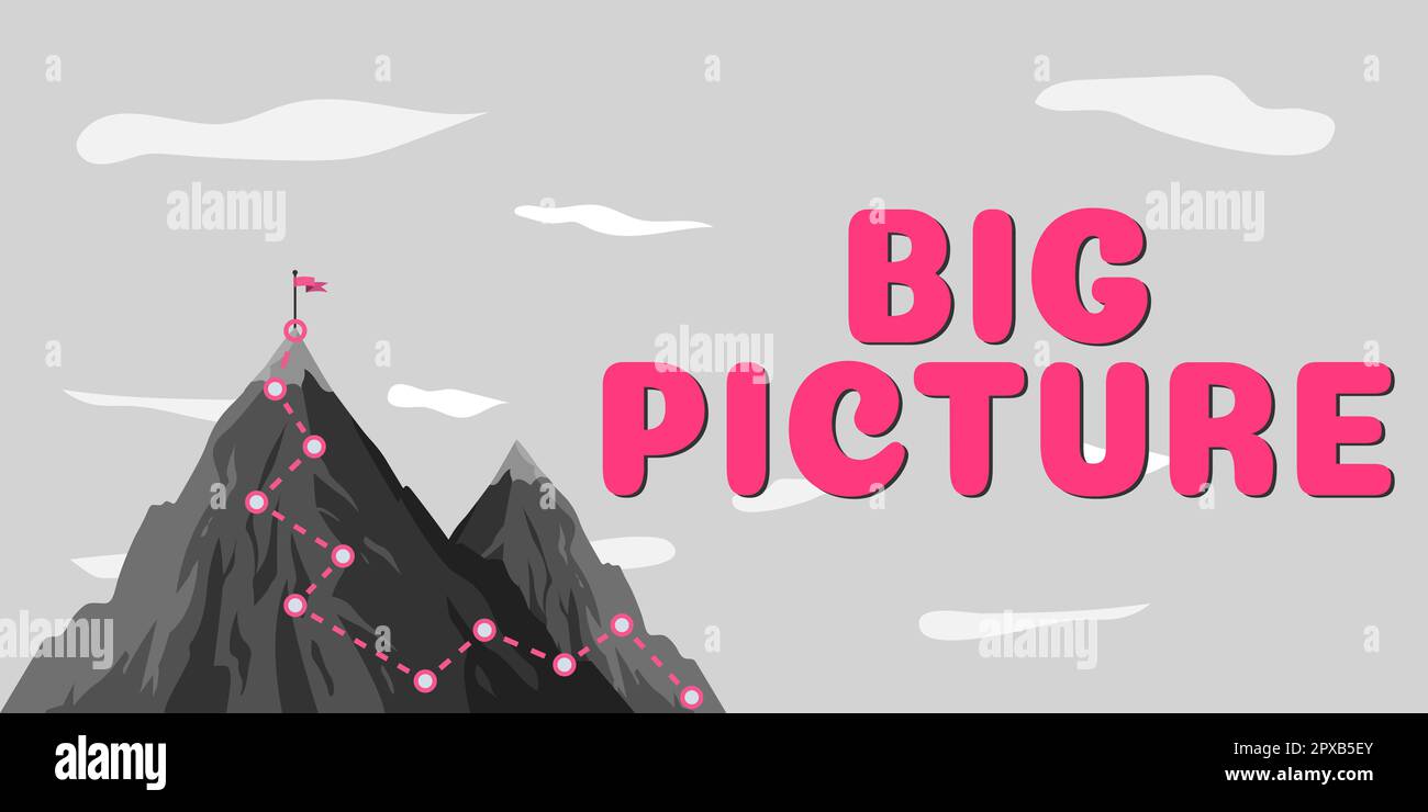 Inspiration showing sign Big Picture, Concept meaning most important ...