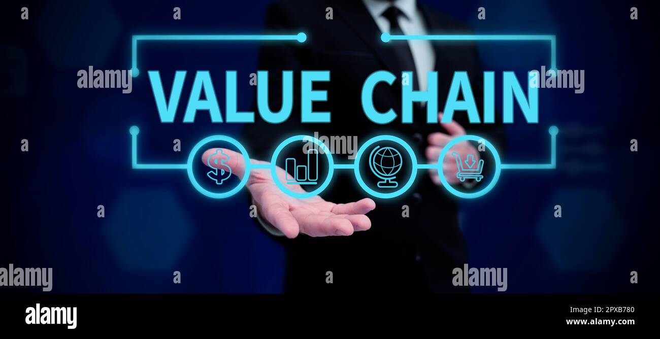 Conceptual caption Value Chain, Concept meaning Business manufacturing ... Conceptual caption Value Chain, Concept meaning Business manufacturing ...