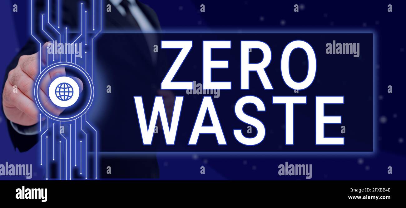 Text showing inspiration Zero Waste, Business concept industrial responsibility includes ...