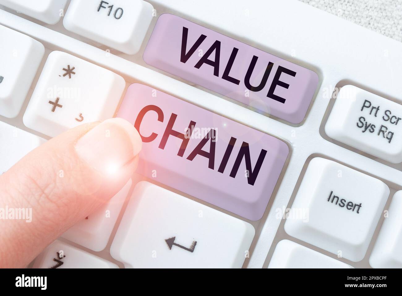 Conceptual caption Value Chain, Concept meaning Business manufacturing ... Conceptual caption Value Chain, Concept meaning Business manufacturing ...