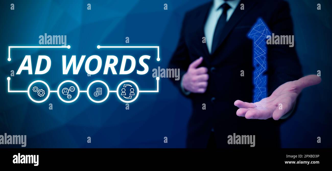 Conceptual display Ad Words, Business showcase oversee and control the ...