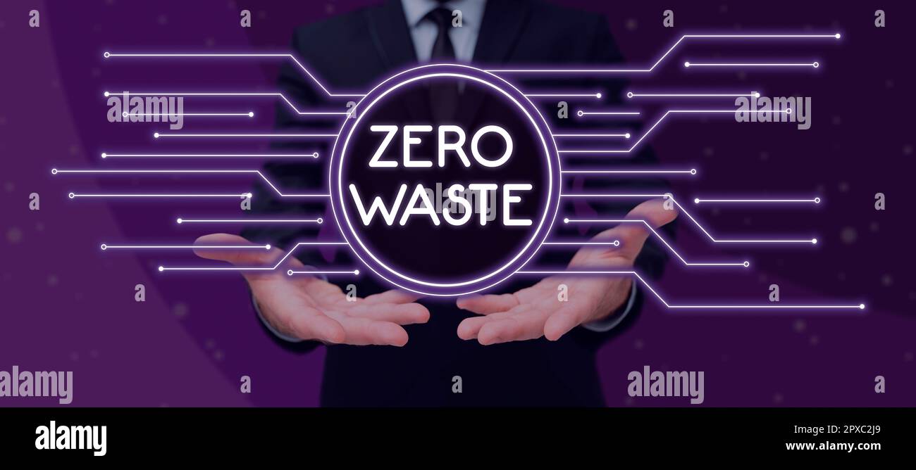 Text showing inspiration Zero Waste, Business idea industrial ...