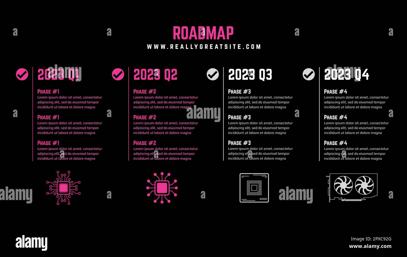 Horizontal quarterly roadmap with milestones and technical clipart on a black background ...