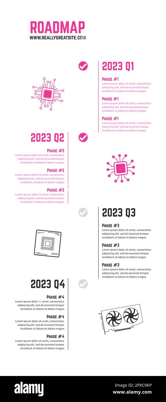 Vertical quarterly roadmap with milestones and technical clipart on a ...
