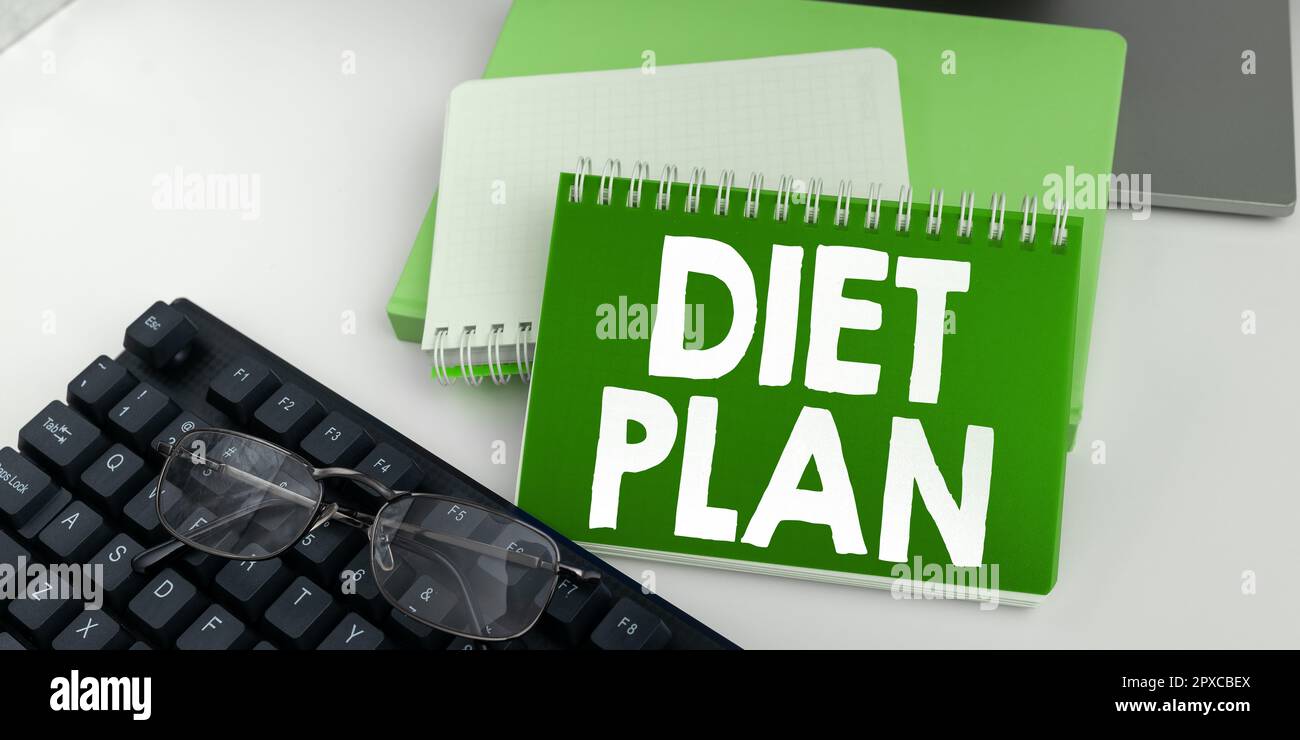 Text caption presenting Diet Plan, Business overview Use of specific ...