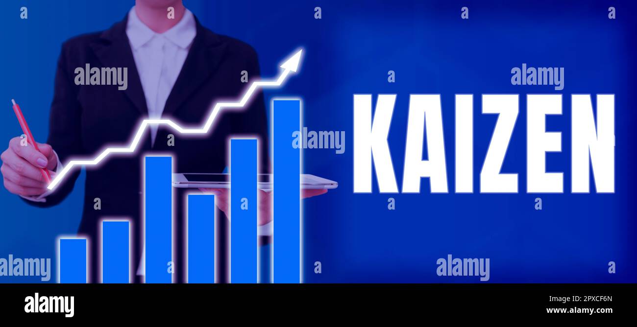 Conceptual caption Kaizen, Concept meaning a Japanese business ...