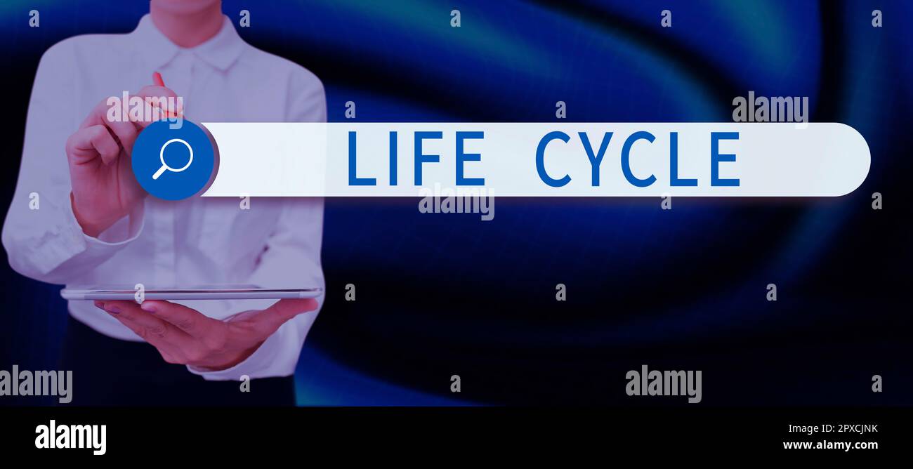 Text caption presenting Life Cycle, Word Written on the series of ...