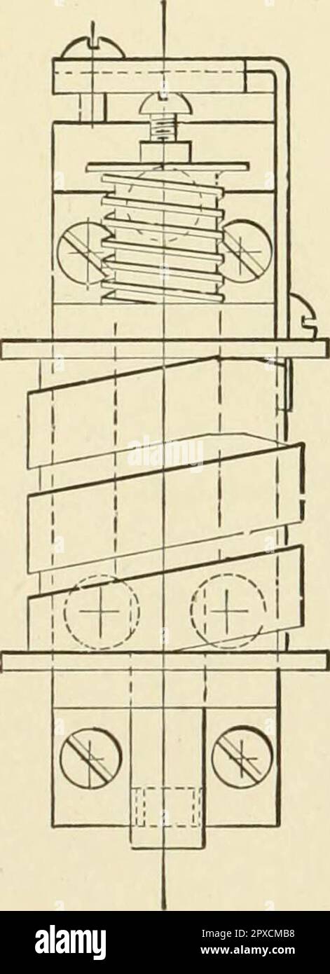 Cyclopedia of applied electricity : a general reference work on direct ...