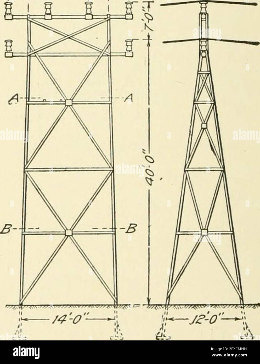 Cyclopedia of applied electricity : a general reference work on direct ...