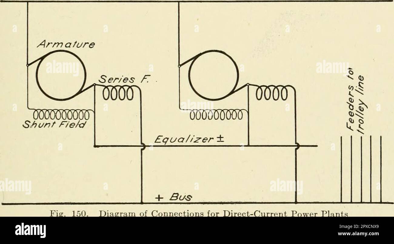 Cyclopedia of applied electricity : a general reference work on direct ...