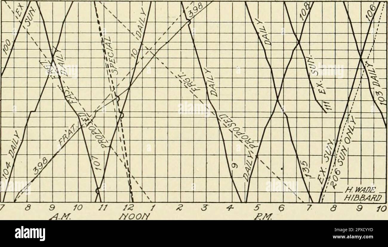 Cyclopedia of applied electricity : a general reference work on direct ...