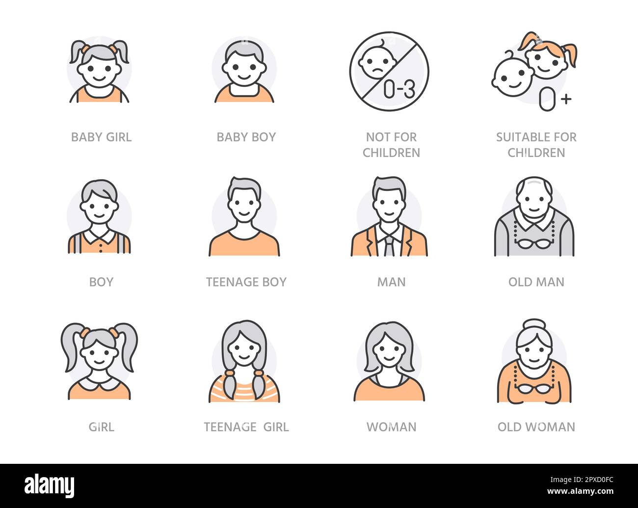 People age flat line icons set. Growth stage - baby boy, teenage girl ...