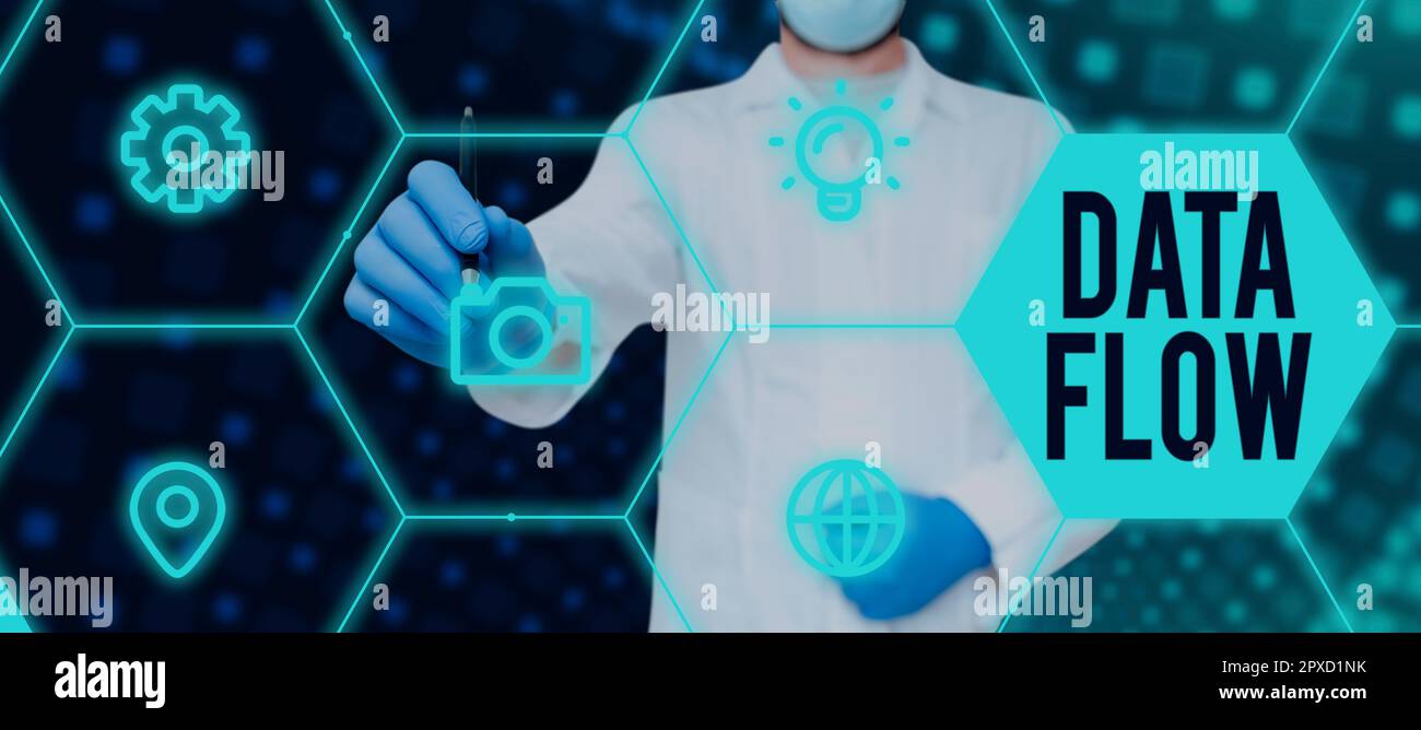 Inspiration showing sign Data Flow, Business idea the movement of data through a system ...